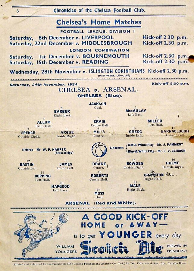 Match Results for season 1934 - 1935