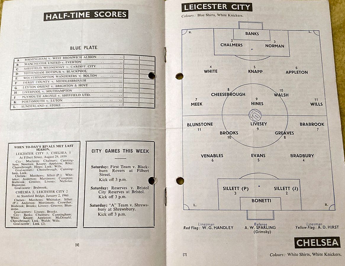 Match Results for season 1960 - 1961