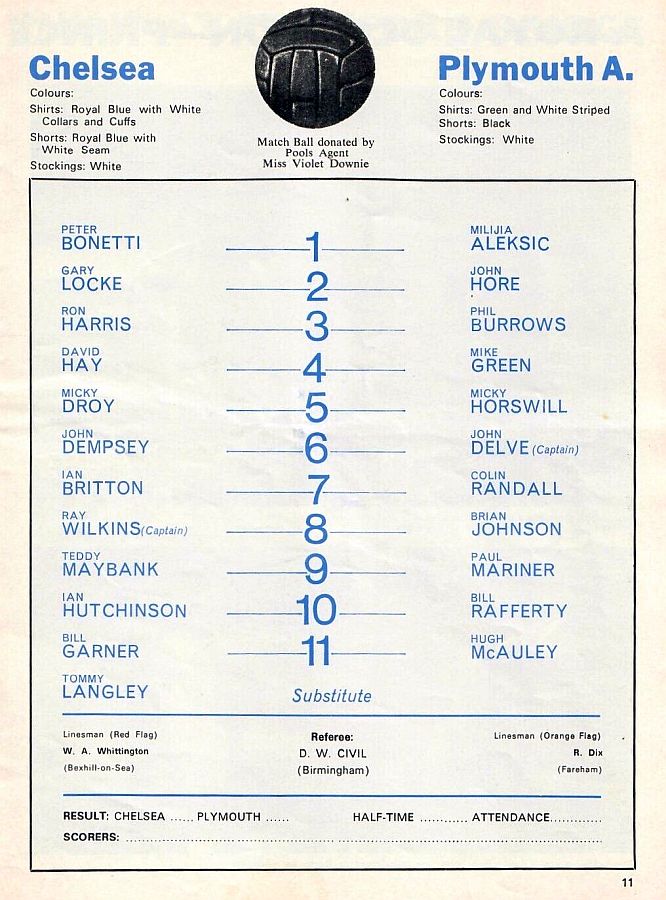 Match Results for season 1975 - 1976