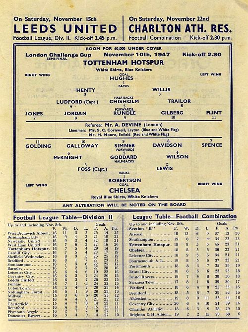 Friendlies 1946-50