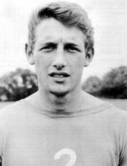 Players Appearances Ba-Bd